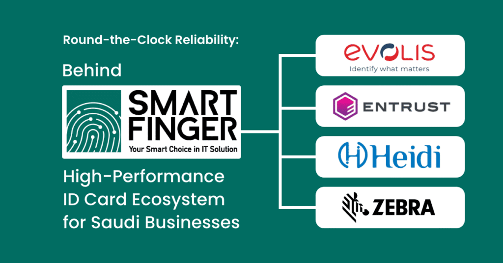 Round-the-Clock Reliability: Behind Smart Finger’s High-Performance ID ...